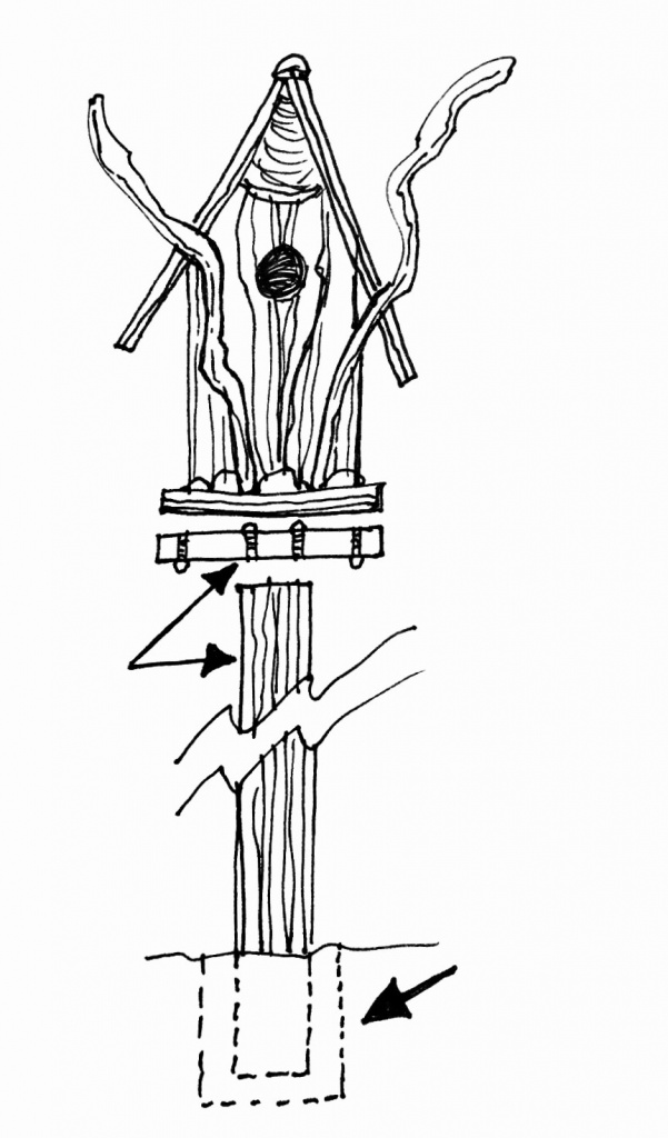 Birdhouse Specifications and Install Ideas | DRIFTWOOD BAY DESIGNS